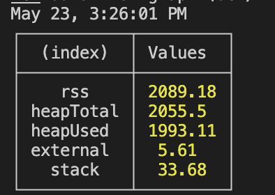 GitHub - alohamonius/graph-memory-leak