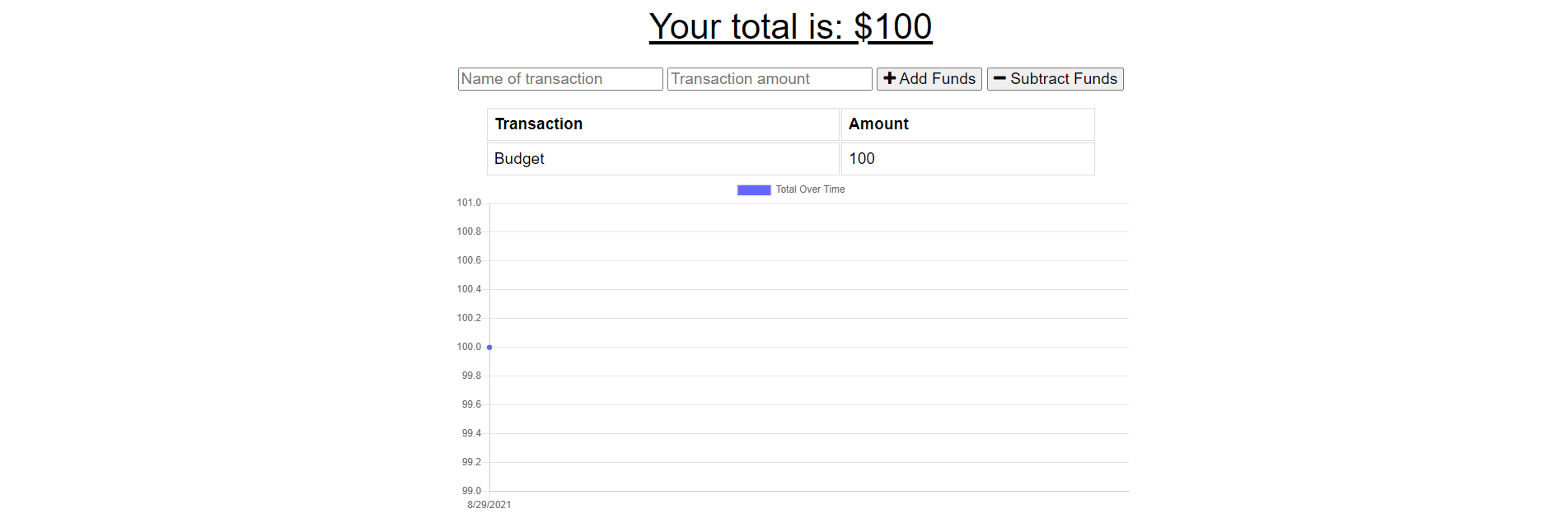 GitHub - TannerCarter/budget-tracker