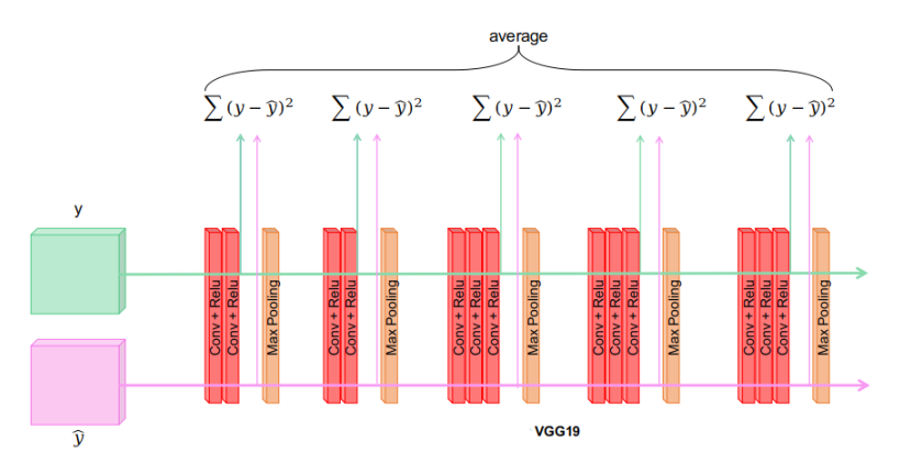 GitHub - vectornguyen76/demake-up-filter: Demake-up Filter Use Unet ...