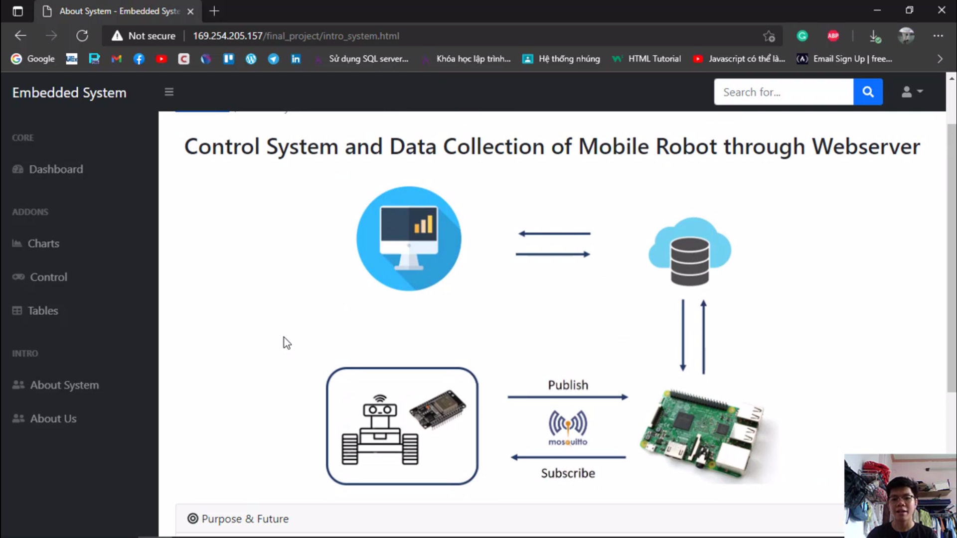 GitHub - vectornguyen76/mobile-robot-webserver: This is a project in ...