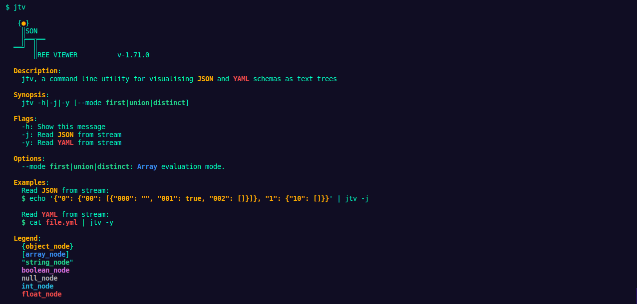 GitHub - astrocyte-medical/jtv