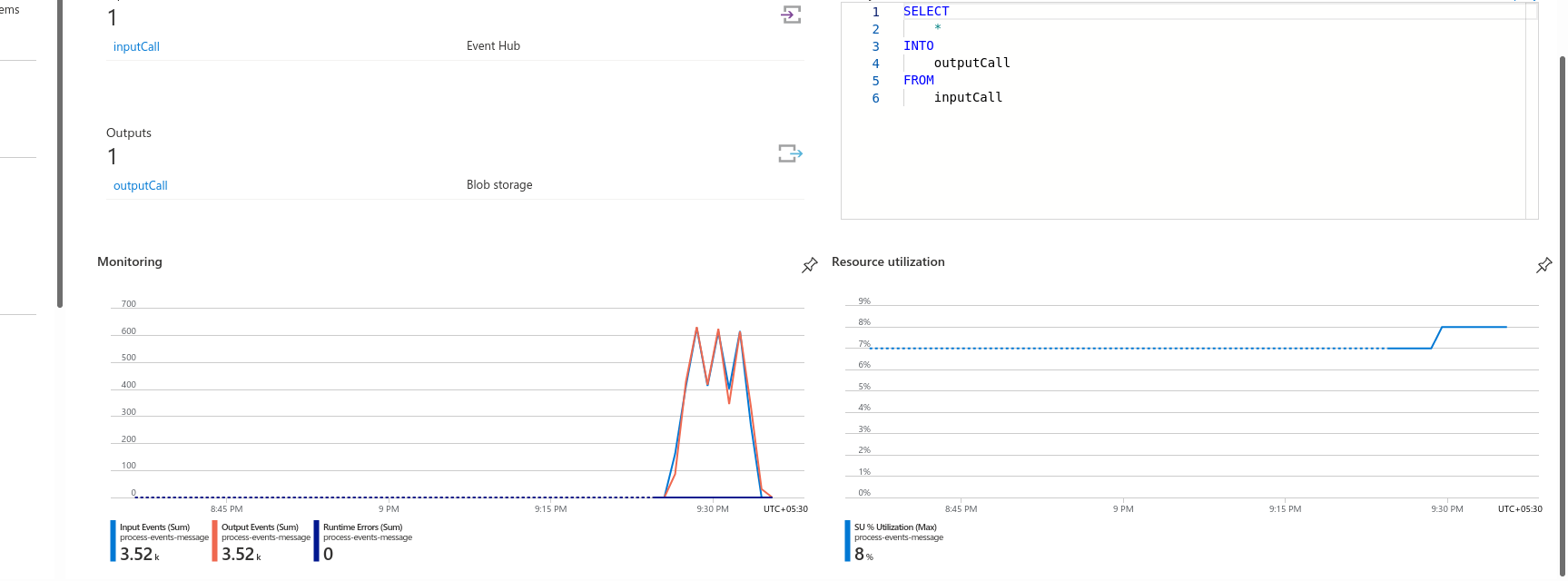 GitHub - deepu-30/fraud_detect-telcogen-app: Real time fraud analysis with Telcogenrate app