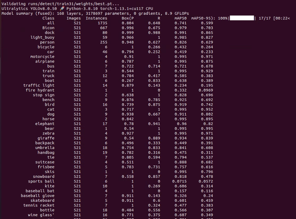 Strange predictions for some classes after merging datasets. · Issue ...