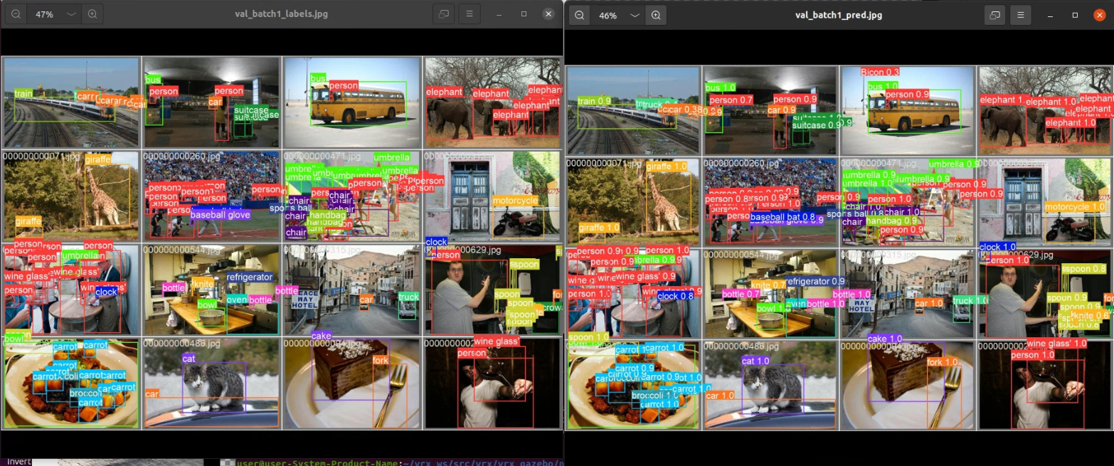 Why is the result different from the result of val after learning and the result of predicting ...