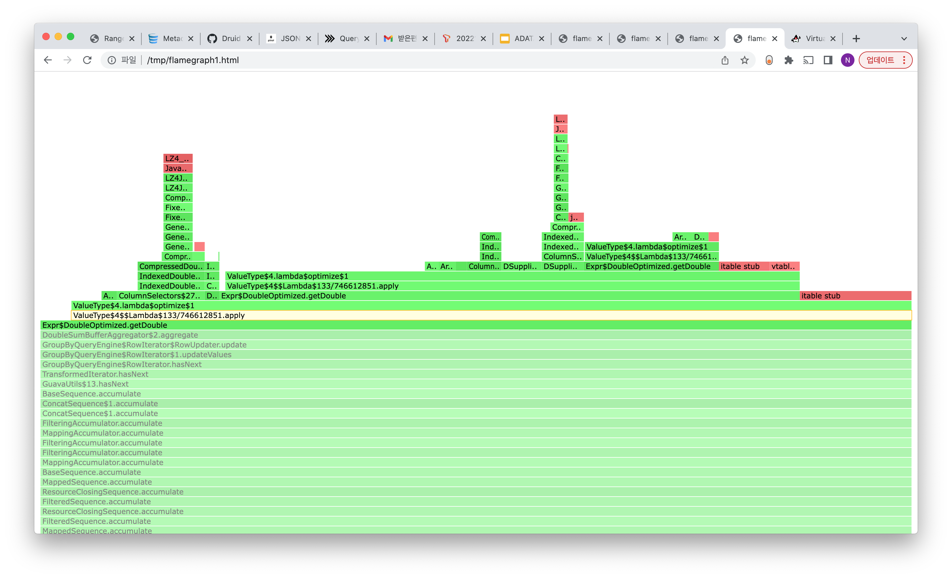 Optimize Expression With Primitive Numeric Operations · Issue 4166 · Metatron Appmetatron 
