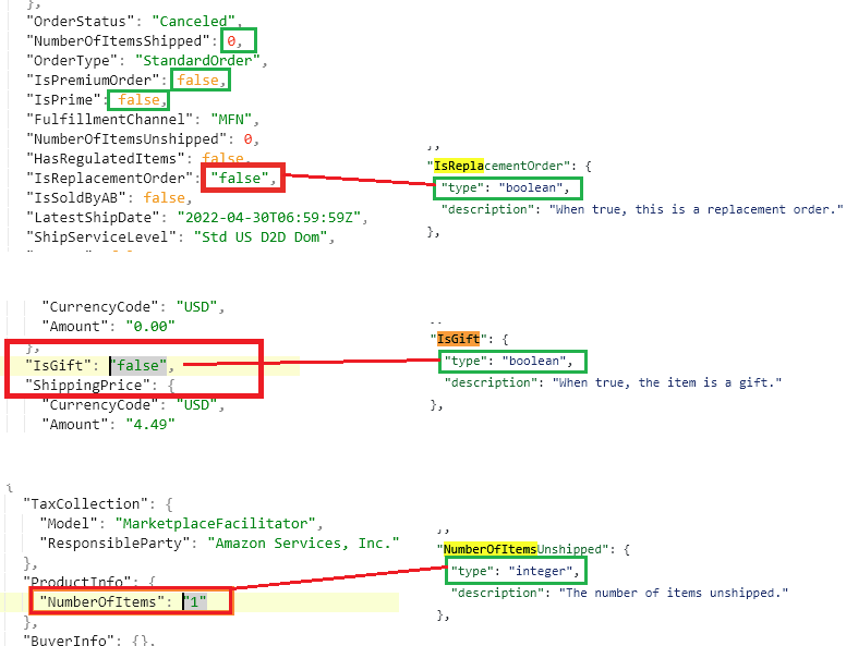 Field types in responses do not match types in data models · Issue #246 · amzn/selling-partner ...