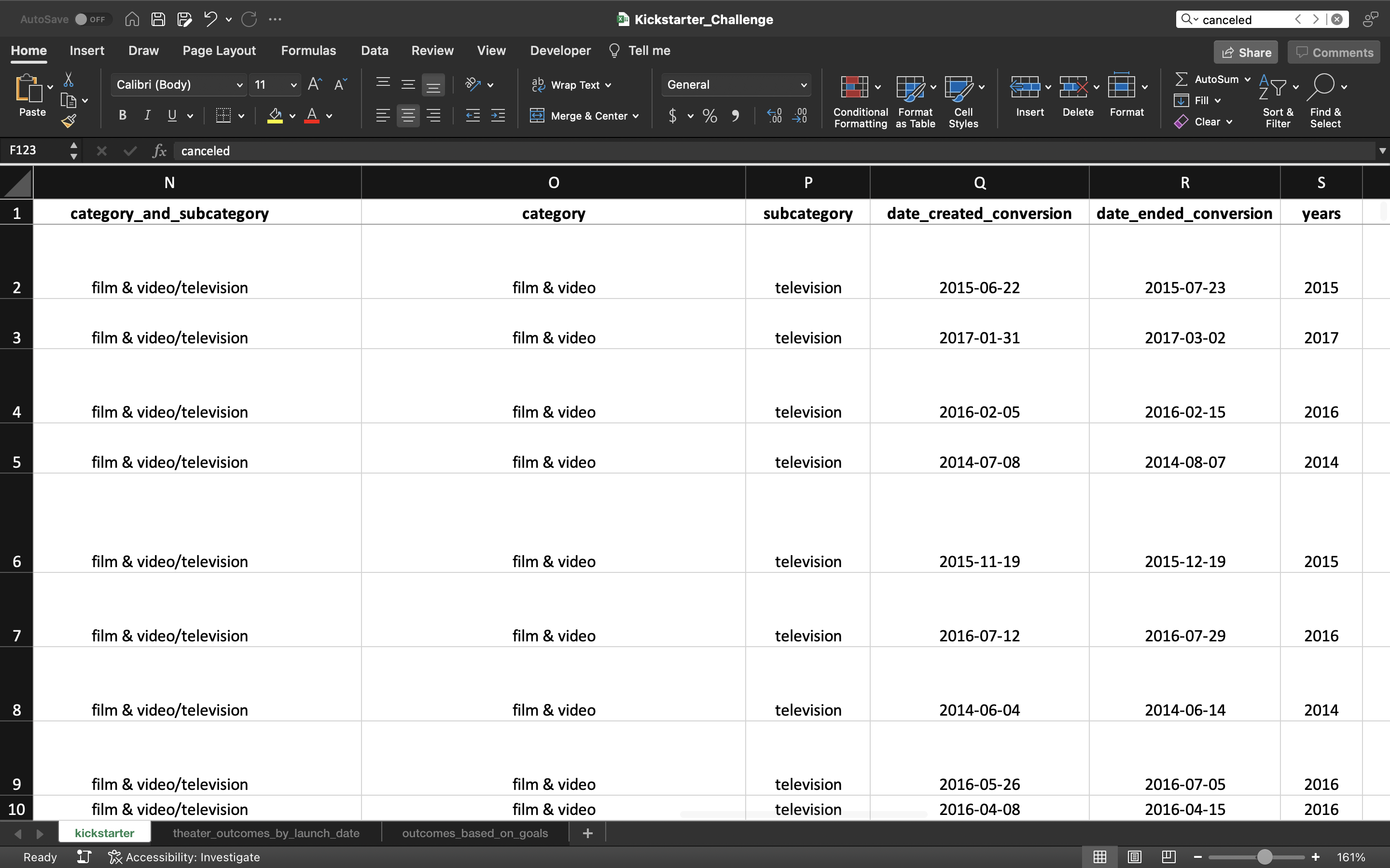 GitHub - JaspreetKhela/kickstarter-analysis