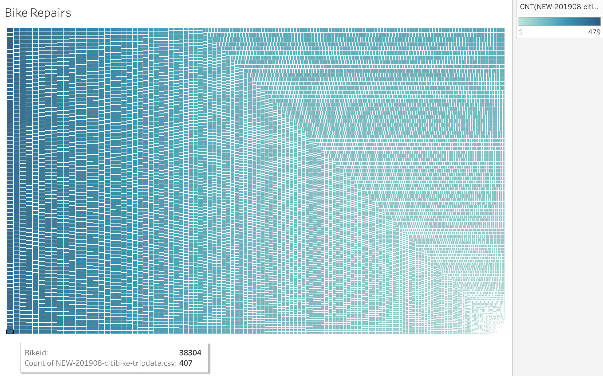 GitHub - JaspreetKhela/bikesharing
