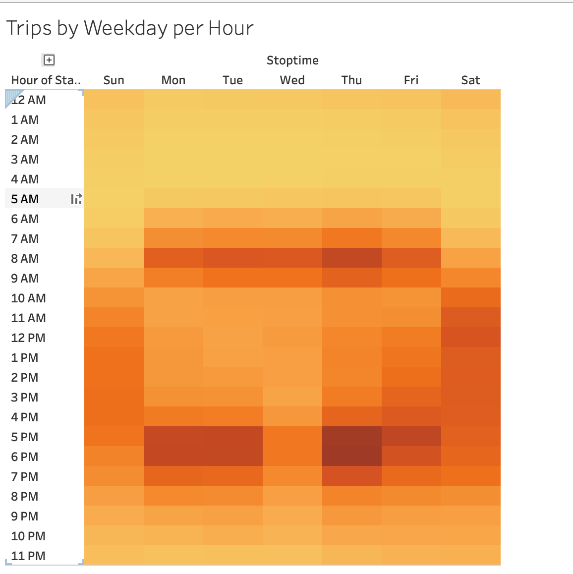 GitHub - JaspreetKhela/bikesharing