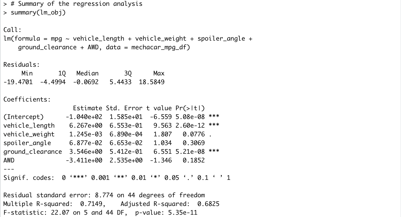 GitHub - JaspreetKhela/mechacar-statistical-analysis