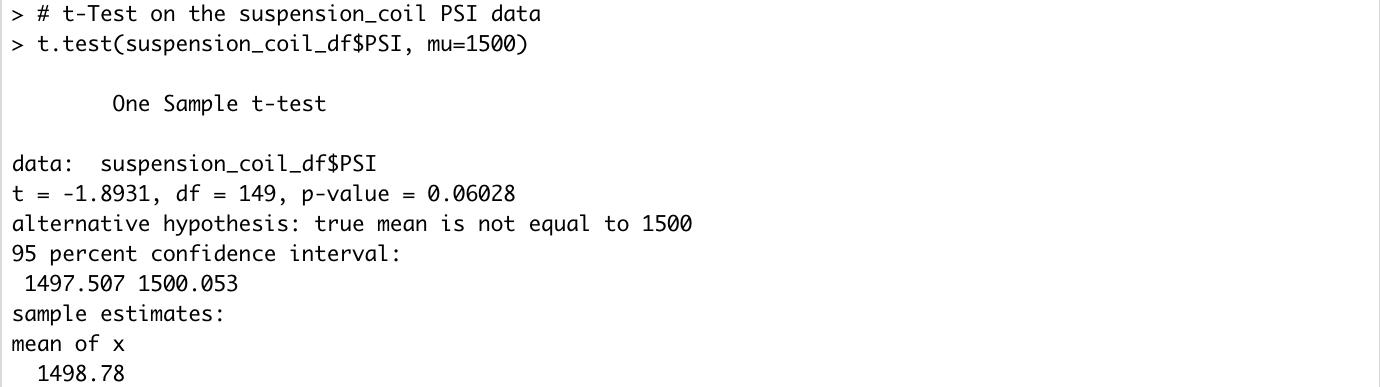 GitHub - JaspreetKhela/mechacar-statistical-analysis