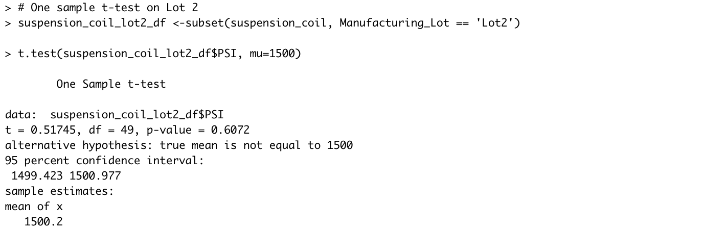 GitHub - JaspreetKhela/mechacar-statistical-analysis