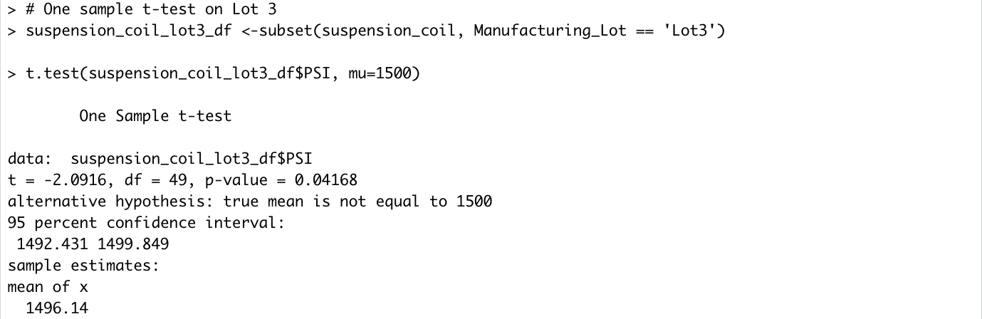 GitHub - JaspreetKhela/mechacar-statistical-analysis