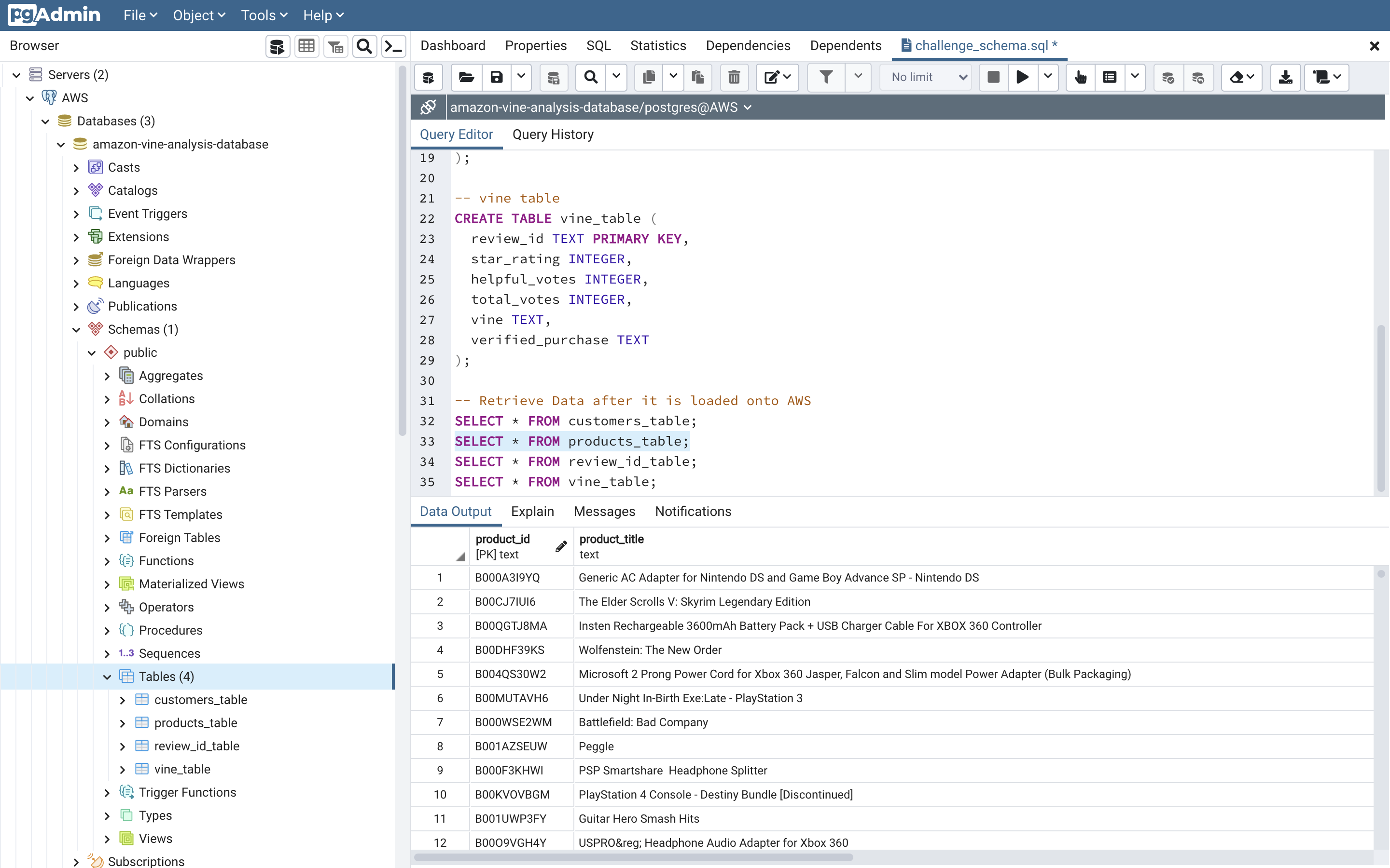 GitHub - JaspreetKhela/amazon-vine-analysis