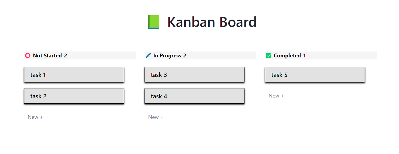 GitHub - prathamrohatgi26/Kanban-board-react