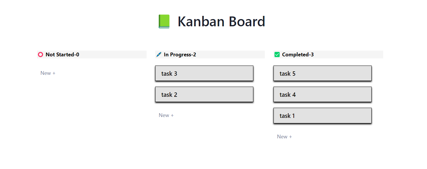 GitHub - prathamrohatgi26/Kanban-board-react