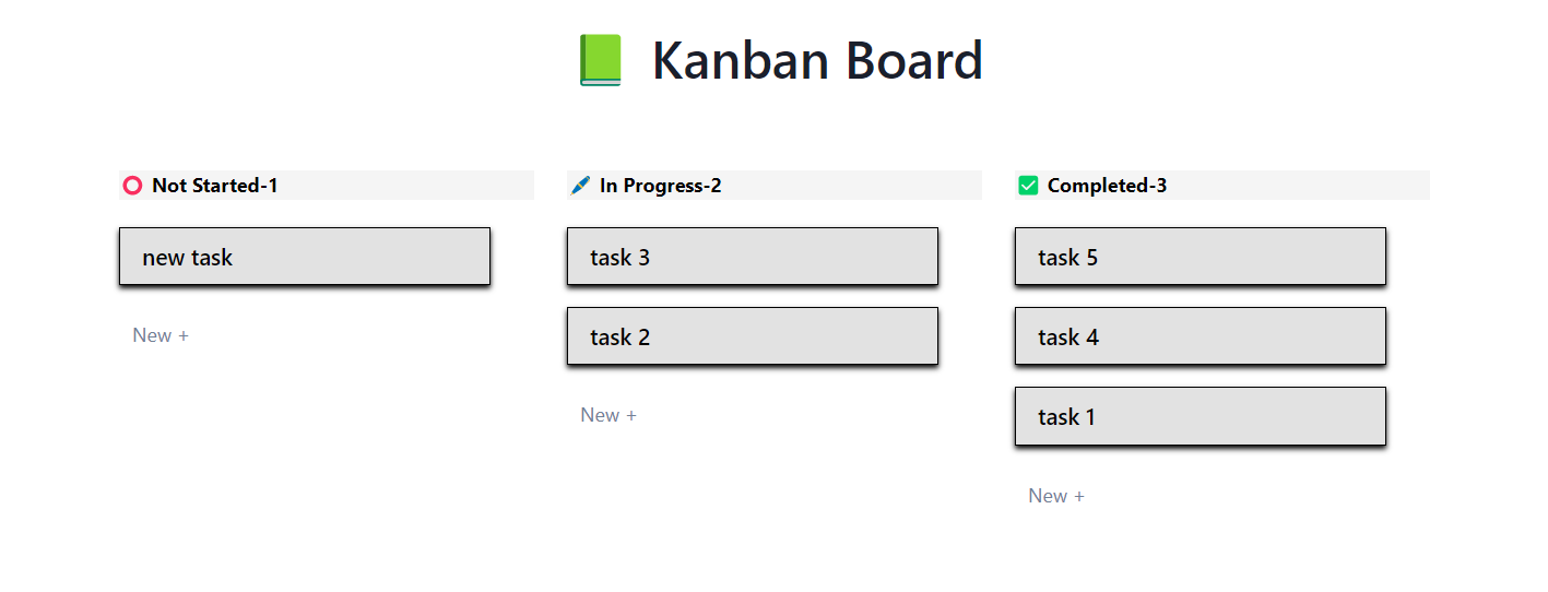 GitHub - prathamrohatgi26/Kanban-board-react GitHub - prathamrohatgi26/Kanban-board-react