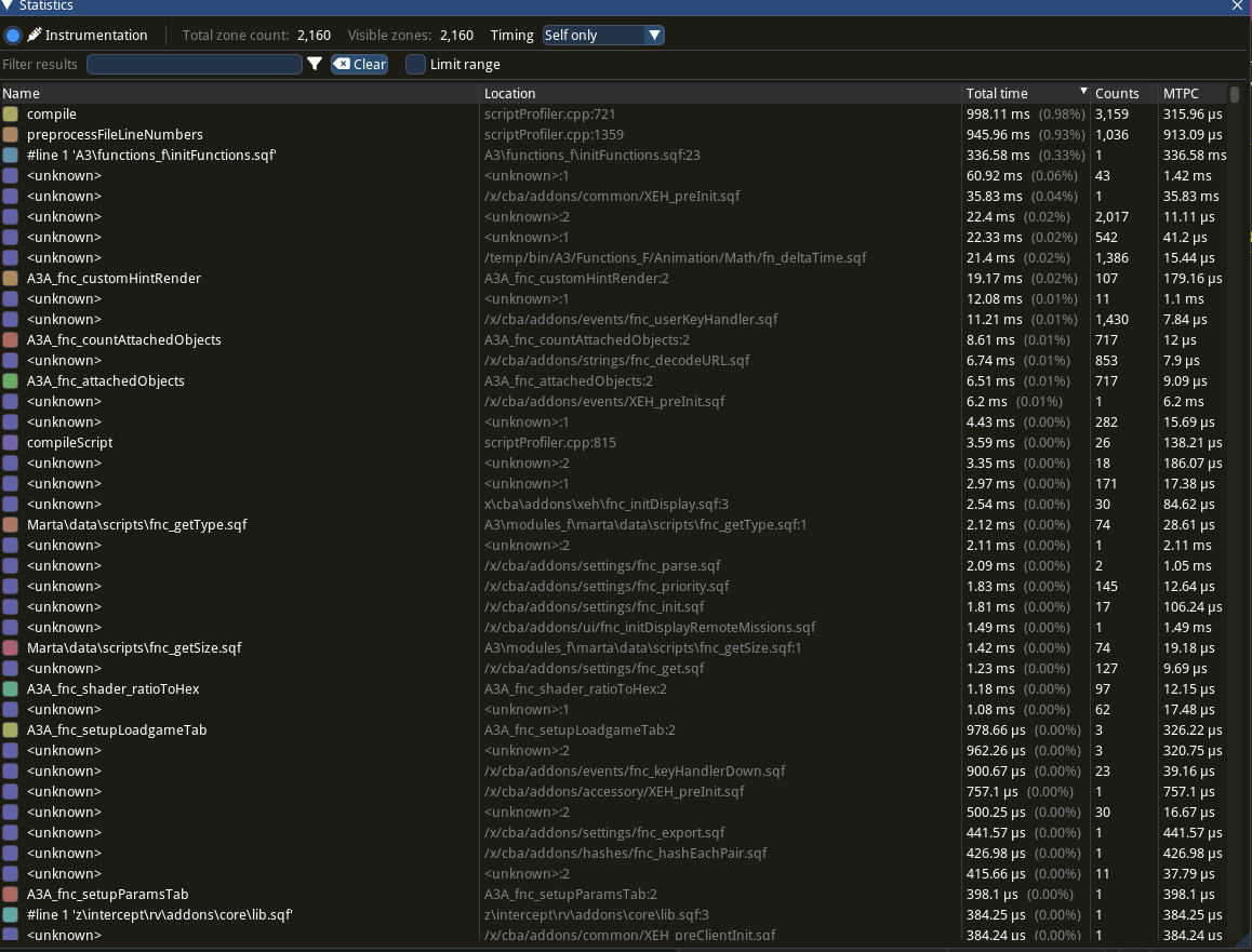 Adding SQFC to Antistasi by killerswin2 · Pull Request #2598 · official-antistasi-community/A3 ...