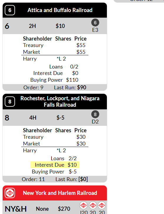 18NY - Loan Issue - President not Required to pay outstanding interest · Issue #6568 · tobymao ...