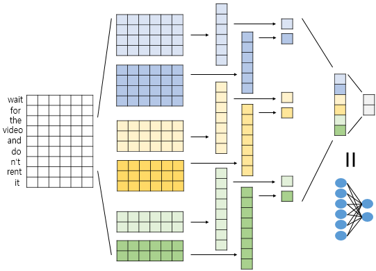 GitHub - CSID-DGU/2021-1-OSSP1-FloweryPath-8: 꽃길 팀