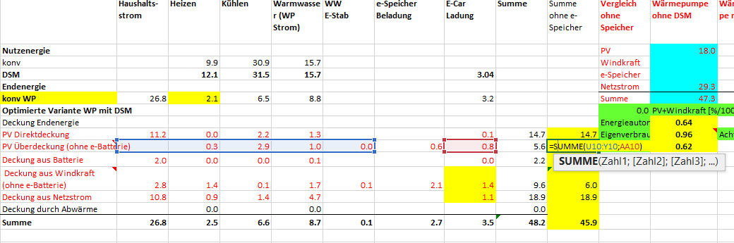 PV-Nutzung Ergebniswert · Issue #98 · simonschaluppe/peexcel · GitHub