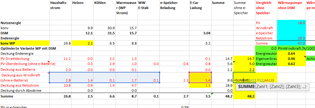 PV-Nutzung Ergebniswert · Issue #98 · simonschaluppe/peexcel · GitHub