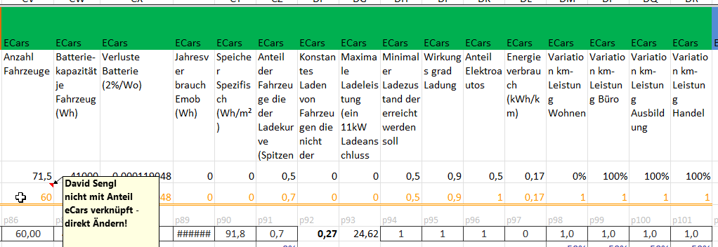 Anzahl E-Cars · Issue #174 · simonschaluppe/peexcel · GitHub