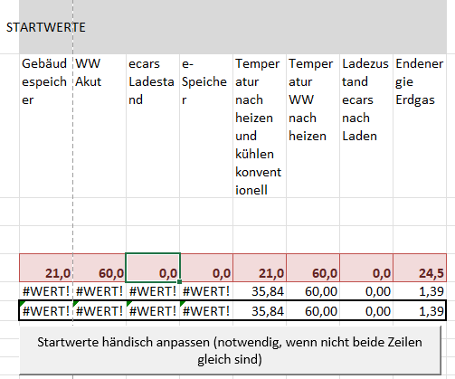 Fehlerhafte Startwerte · Issue #177 · simonschaluppe/peexcel · GitHub