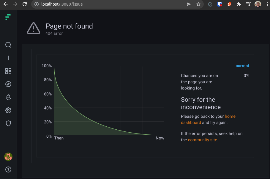 Links with same URL but different port than the grafana URL are handled incorrectly · Issue ...