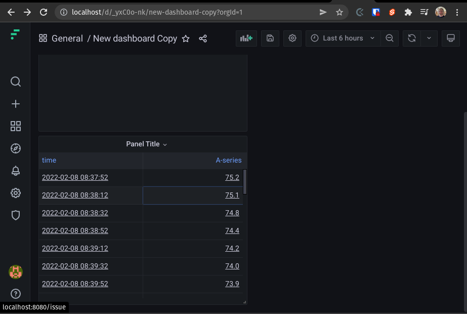 Links with same URL but different port than the grafana URL are handled incorrectly · Issue ...