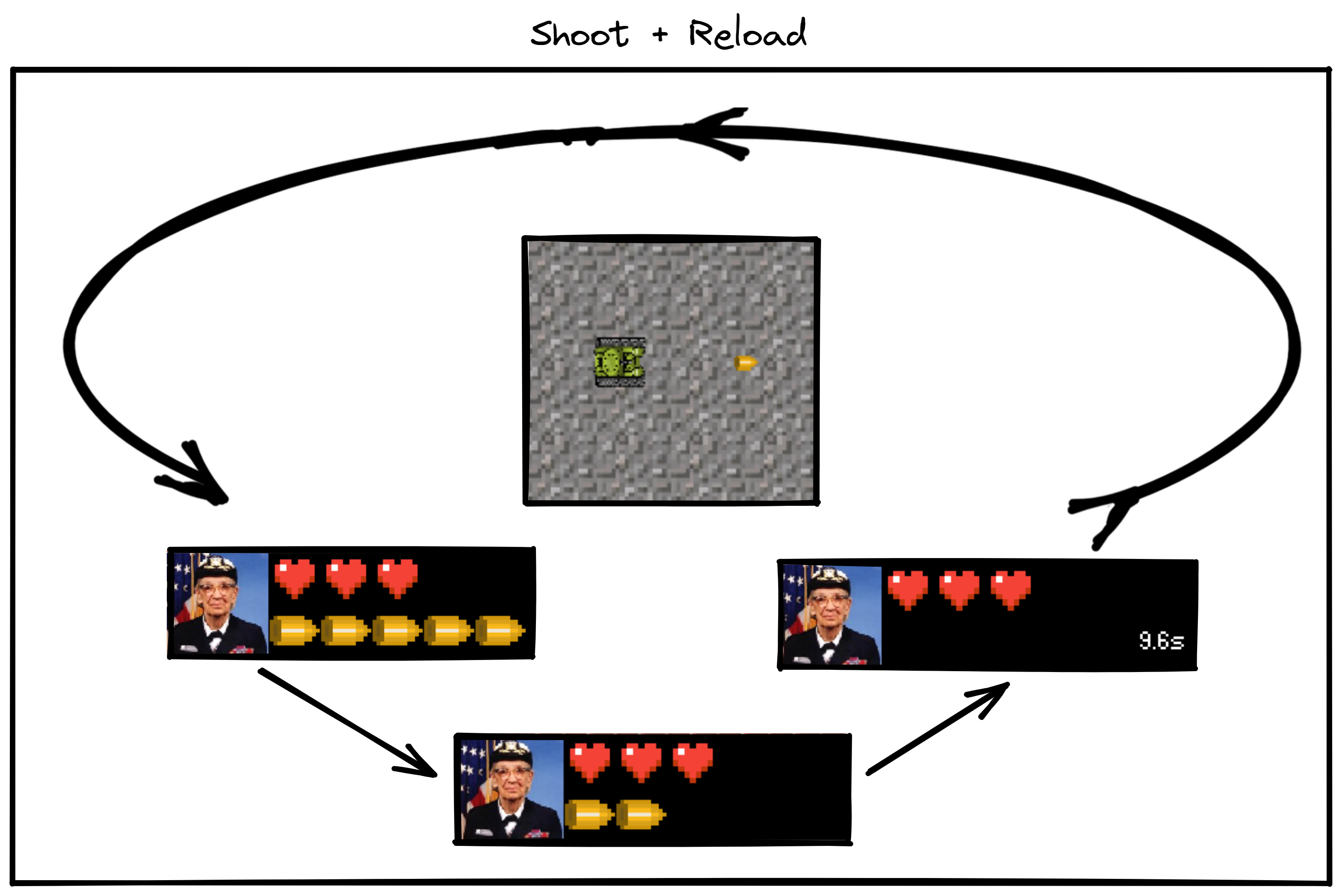 GitHub - Michaqu11/TanksGame: 1v1 tanks game with AI Bots. Game is beetwen bots or user and bot.