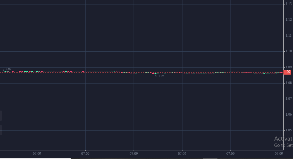 Volume of bar when price values is too small? · Issue #223 · klinecharts/KLineChart · GitHub