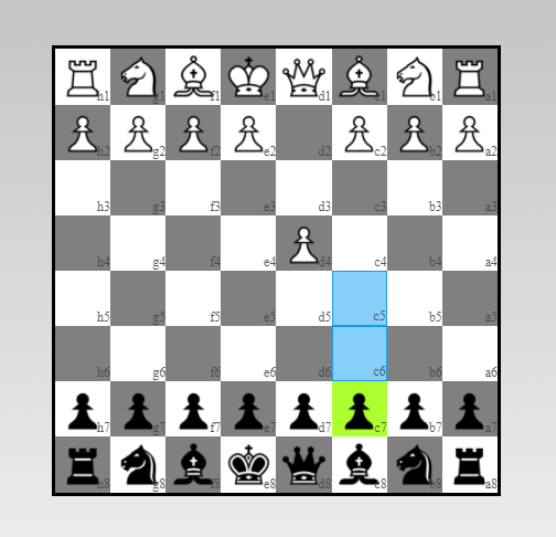 GitHub - kunal-bhar/veni-vidi-vishy: An implementation of the world's ...