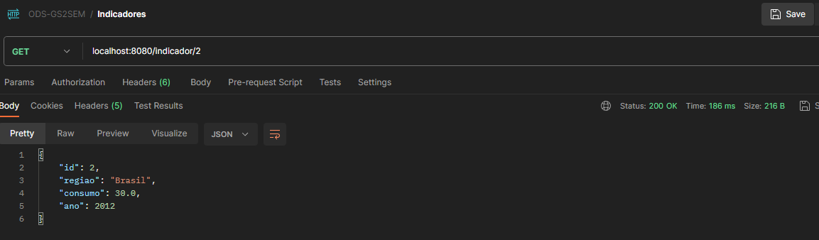 GitHub - LTeruyaQ/Docs-GS-2SEM-Microservices