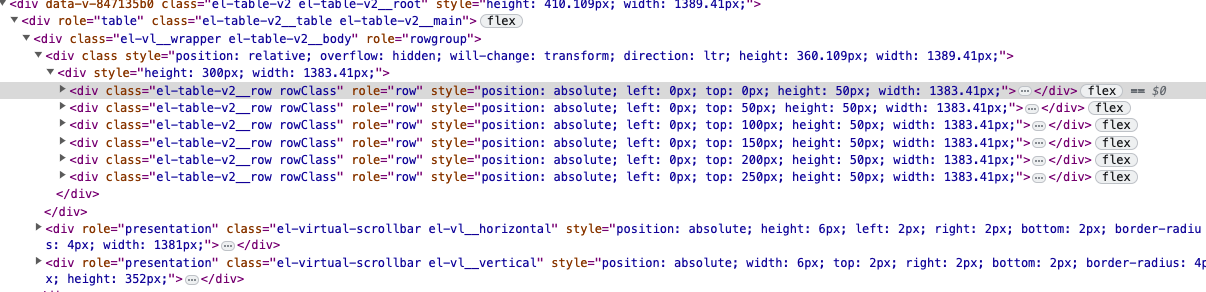 [Component] [table-v2] Table V2 能不能把row的6px 加上？ · Issue #13881 · element-plus/element-plus · GitHub
