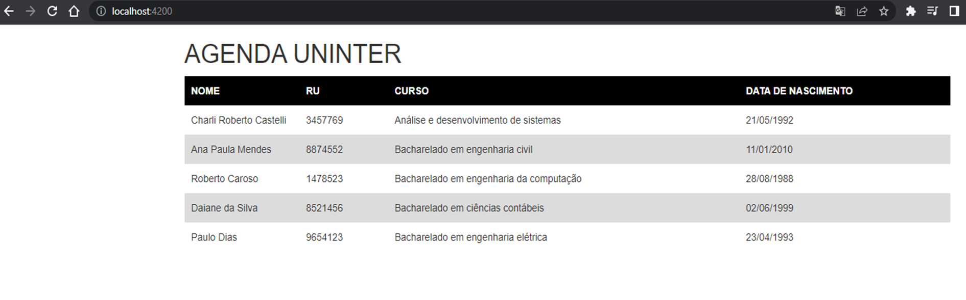 GitHub - charlicastelli/Atividade_Desenvolvimento_Web_Uninter