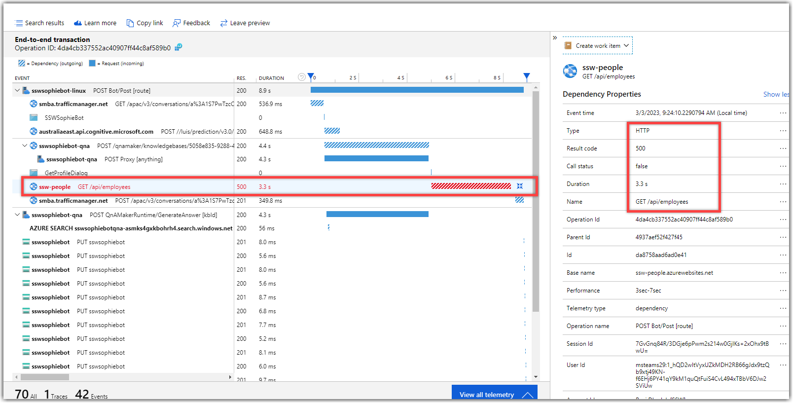 🐛 Error 500 on People API · Issue #565 · SSWConsulting/SSW.SophieBot · GitHub