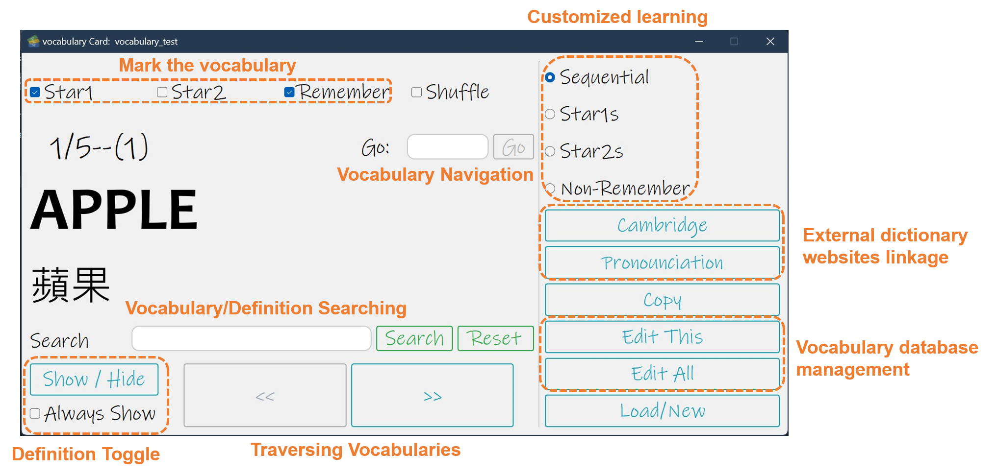GitHub - Ching-Chieh-Wang/vocabulary_card: The Vocabulary Card Learning App is a comprehensive ...