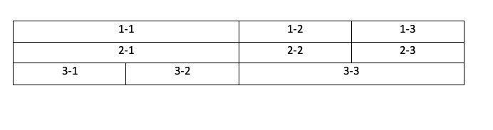 Tablemodule Colspan Without Widths · Issue 690 · Open Xml Templatingdocxtemplater · Github