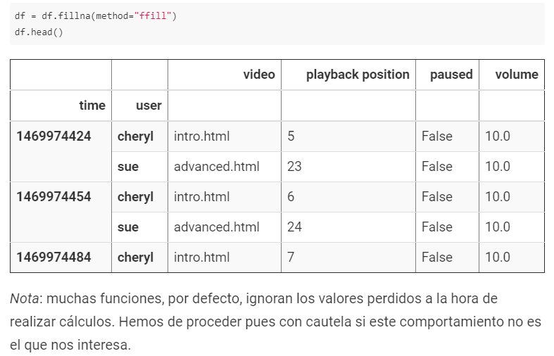 Jupyter Notebook to Markdown: issue with 'big' tables · Issue #1119 · HugoBlox/hugo-blox-builder ...