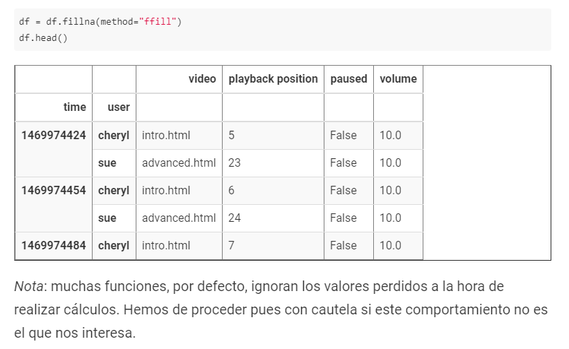 Jupyter Notebook to Markdown: issue with 'big' tables · Issue #1119 · HugoBlox/hugo-blox-builder ...
