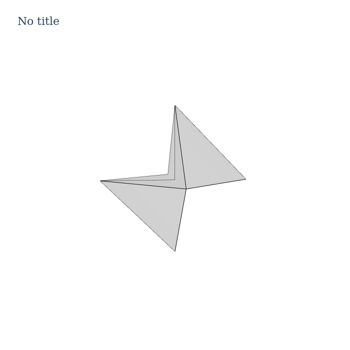 BUG: scipy.spatial.HalfspaceIntersection works incorrectly · Issue #10501 · scipy/scipy · GitHub