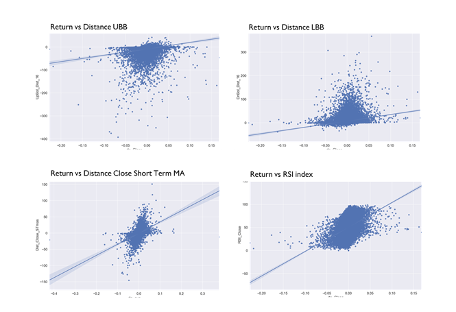 GitHub - Ant-Cu/Capstone-Project: This project was done for the purpose ...