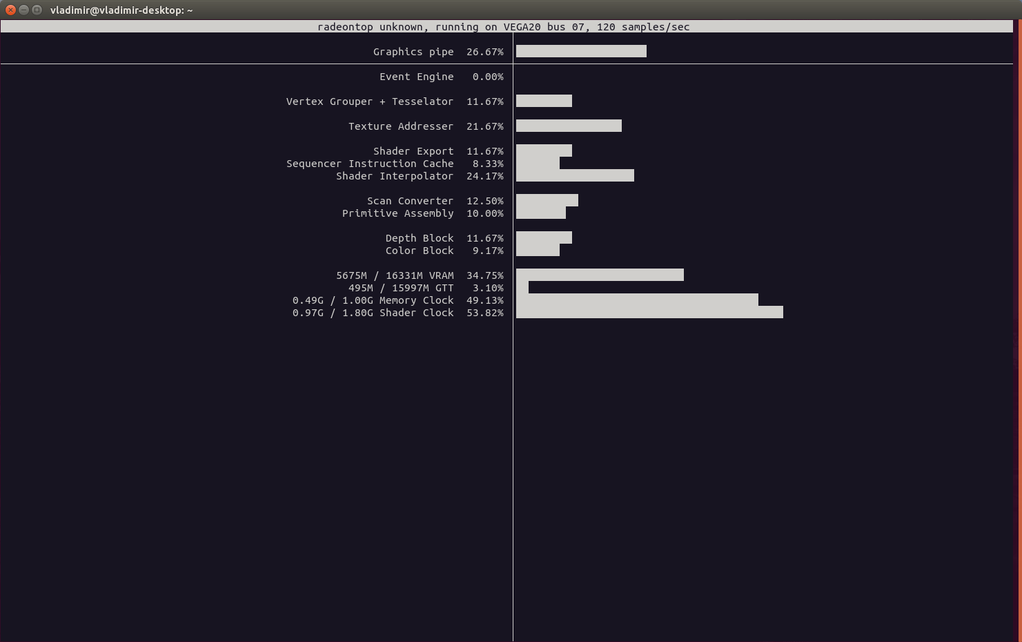 Tom Clancy’s The Division® 2 (2221490) · Issue #6451 · ValveSoftware/Proton · GitHub