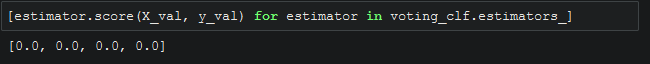 [BUG] Chapter 7 Exercise # 8 - Voting Classifier estimators scores doesn't work · Issue #492 ...