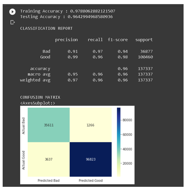 GitHub - krishnaprasad12/Phishing-URL-Detector