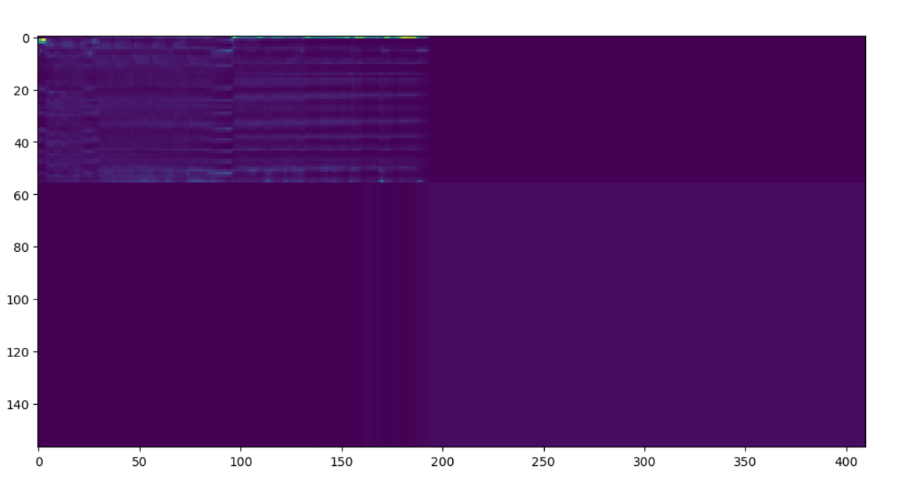 Help for TTS and Vocoder · Issue #770 · CorentinJ/Real-Time-Voice-Cloning · GitHub