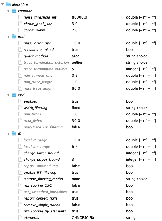 Metabolomics improvements · Issue #5859 · OpenMS/OpenMS · GitHub