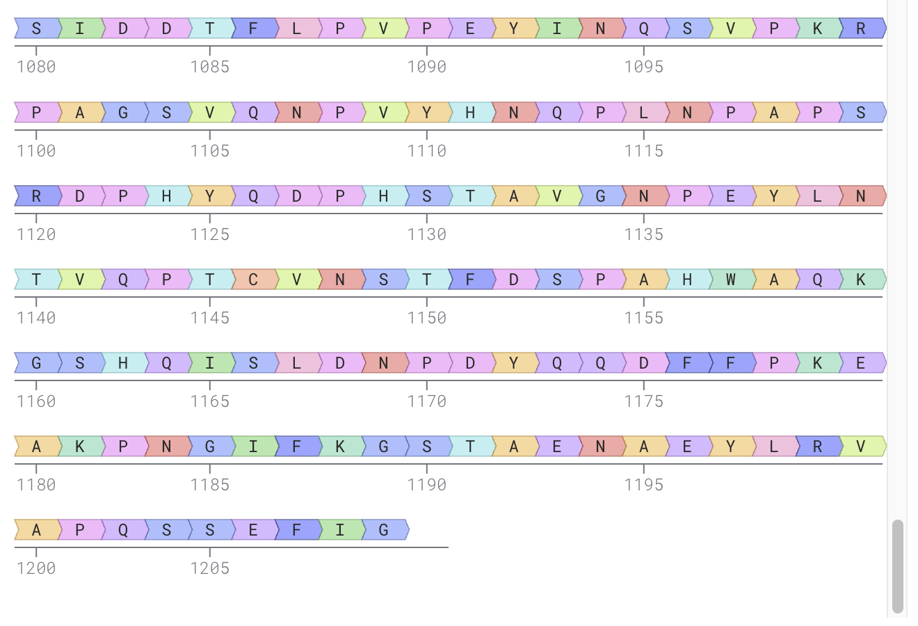 Linear Sequence Viewer Does Not Display Full Sequence · Issue 239 · Lattice Automation Seqviz