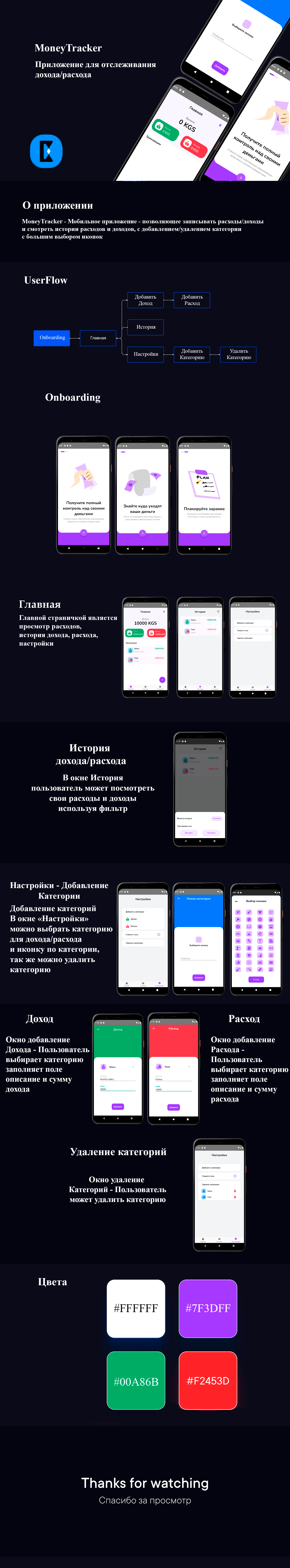 GitHub - timmitof/MoneyTracker